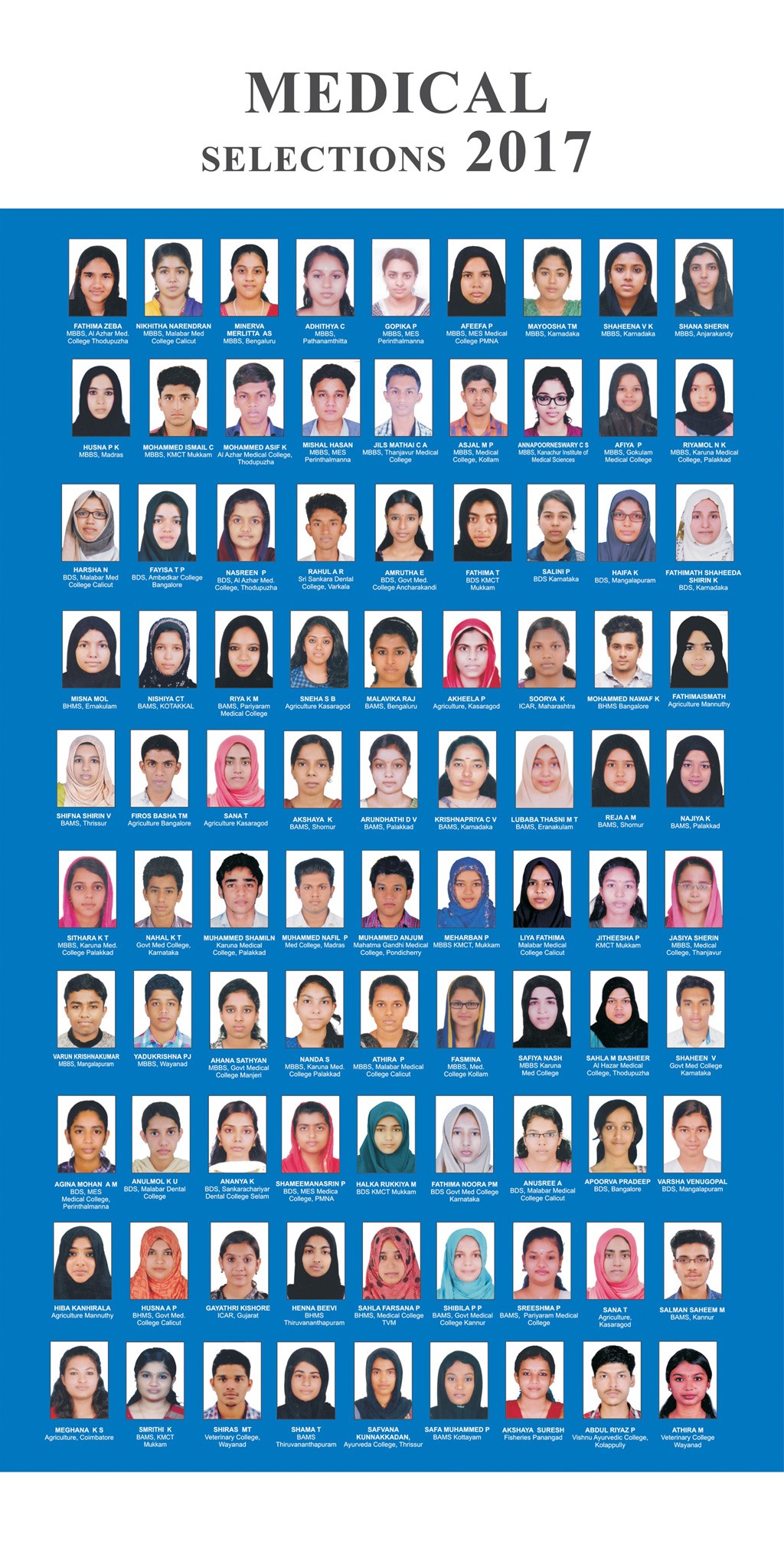 Results | Science Institute