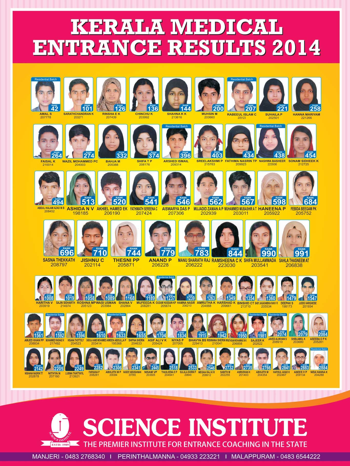 Results | Science Institute