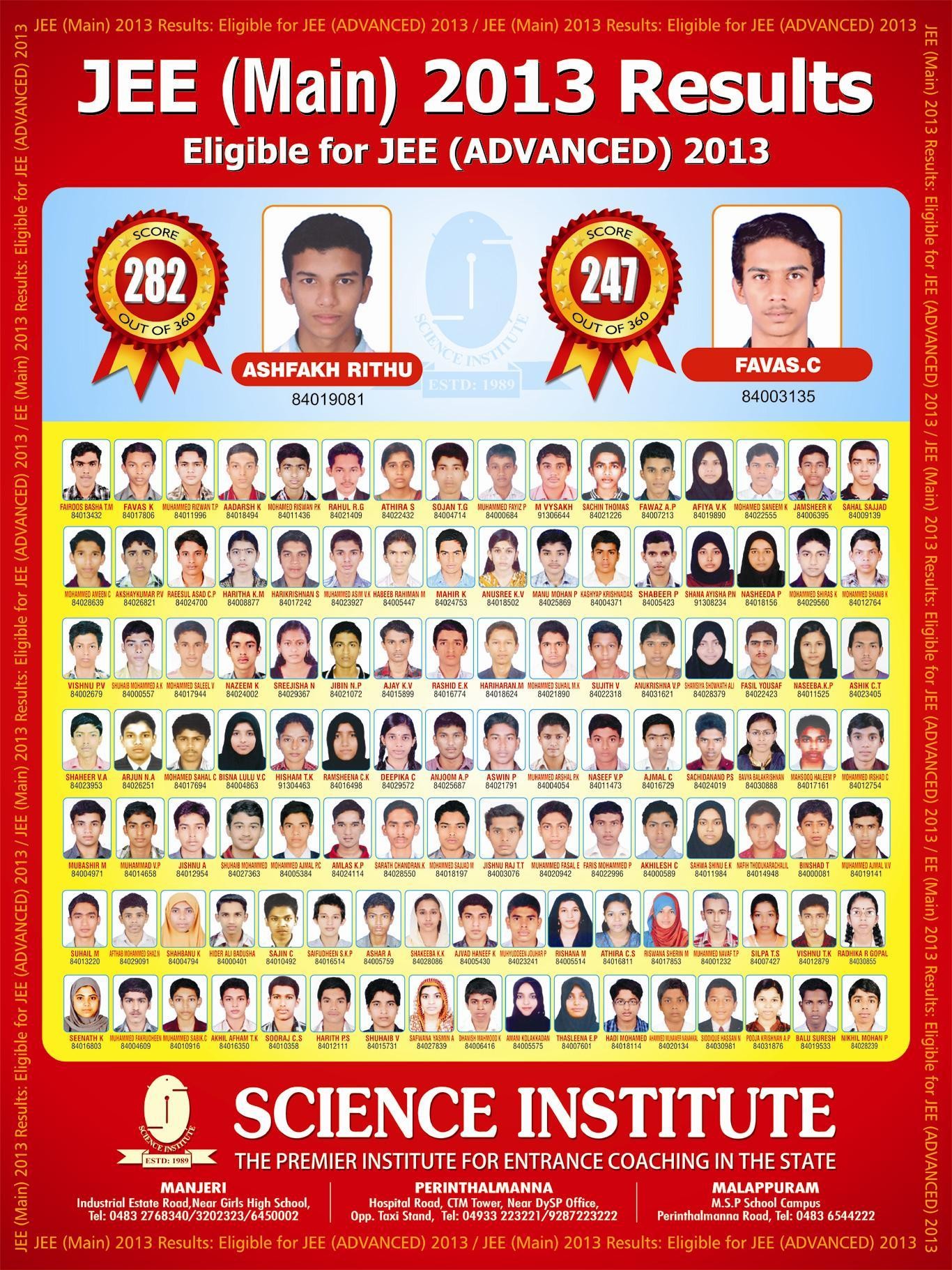 Results | Science Institute